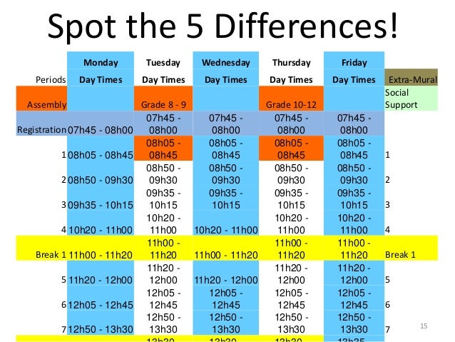 Practical session - Timetable process management