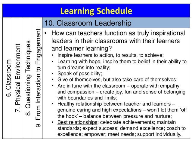Practical session - Teaching, Learning and Assessment Schedules steps