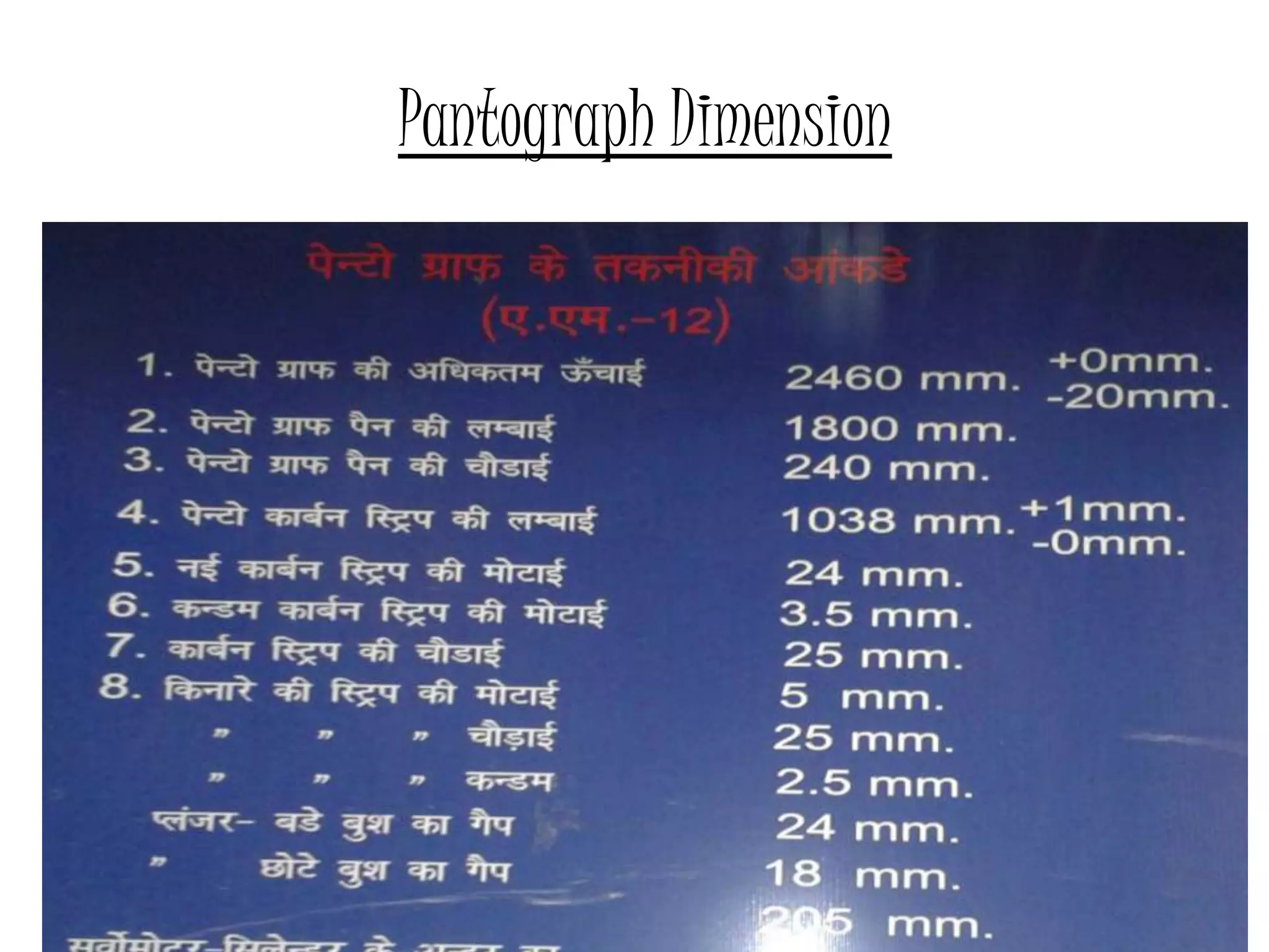 Emu car shed ghaziabad | PPTX