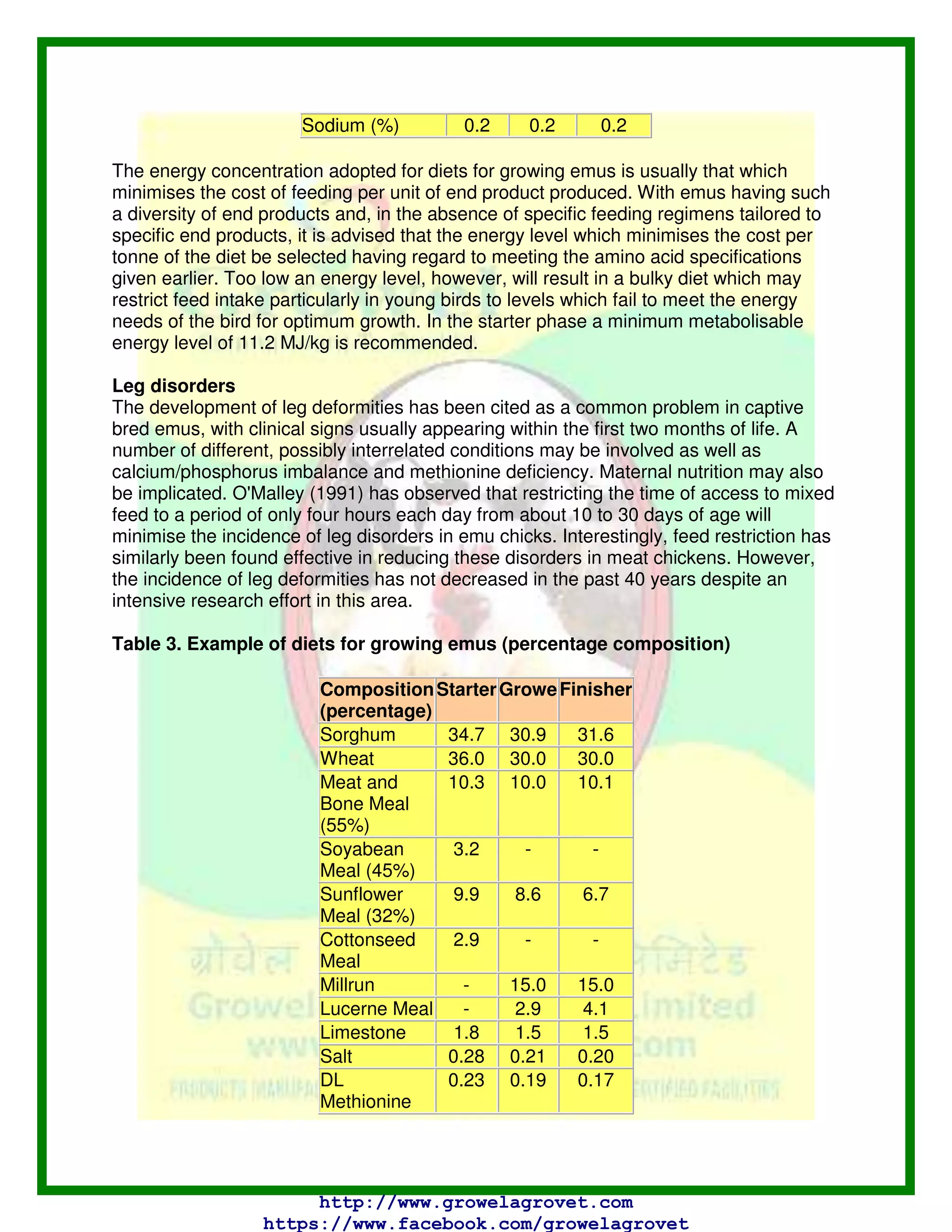 Emu feeding management. | PDF