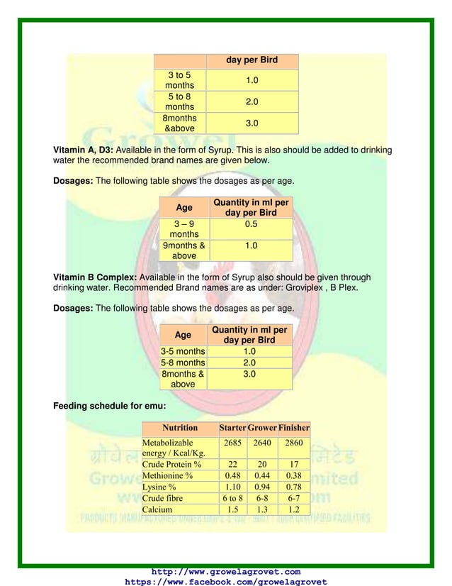 Emu feeding management. | PDF