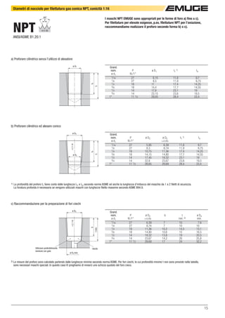 EMUGE Selection | PDF