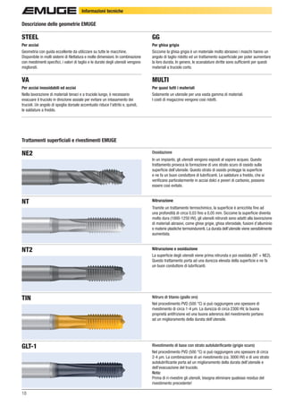 EMUGE Selection | PDF