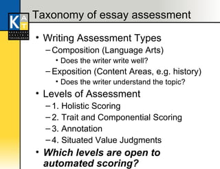 Emulating Human Essay Scoring With Machine Learning Methods | PPT
