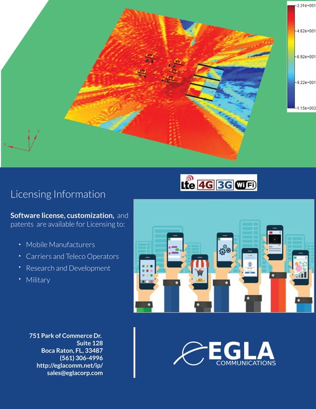 Ray Tracing Software and Emulation | PDF