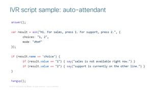 Emulators as an Emerging Best Practice for API Providers | PPT