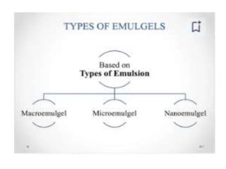 Sediaan emulgel di dalam dunia farmaasi. | PPTX