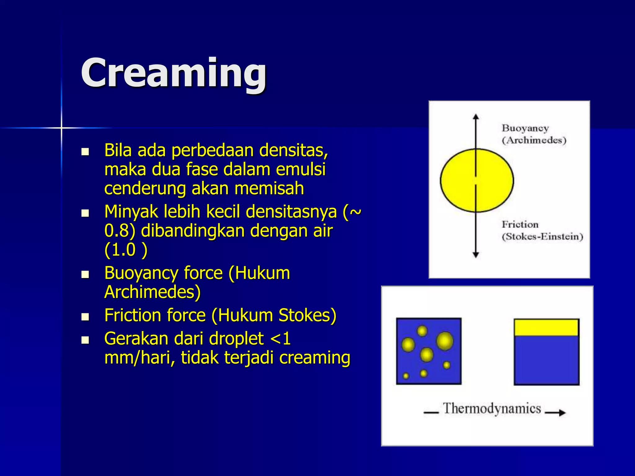 E M U L S I-Revised.PPT