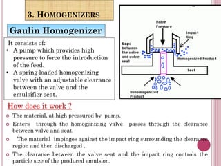 Emulsification in industrial pharmacy .pdf