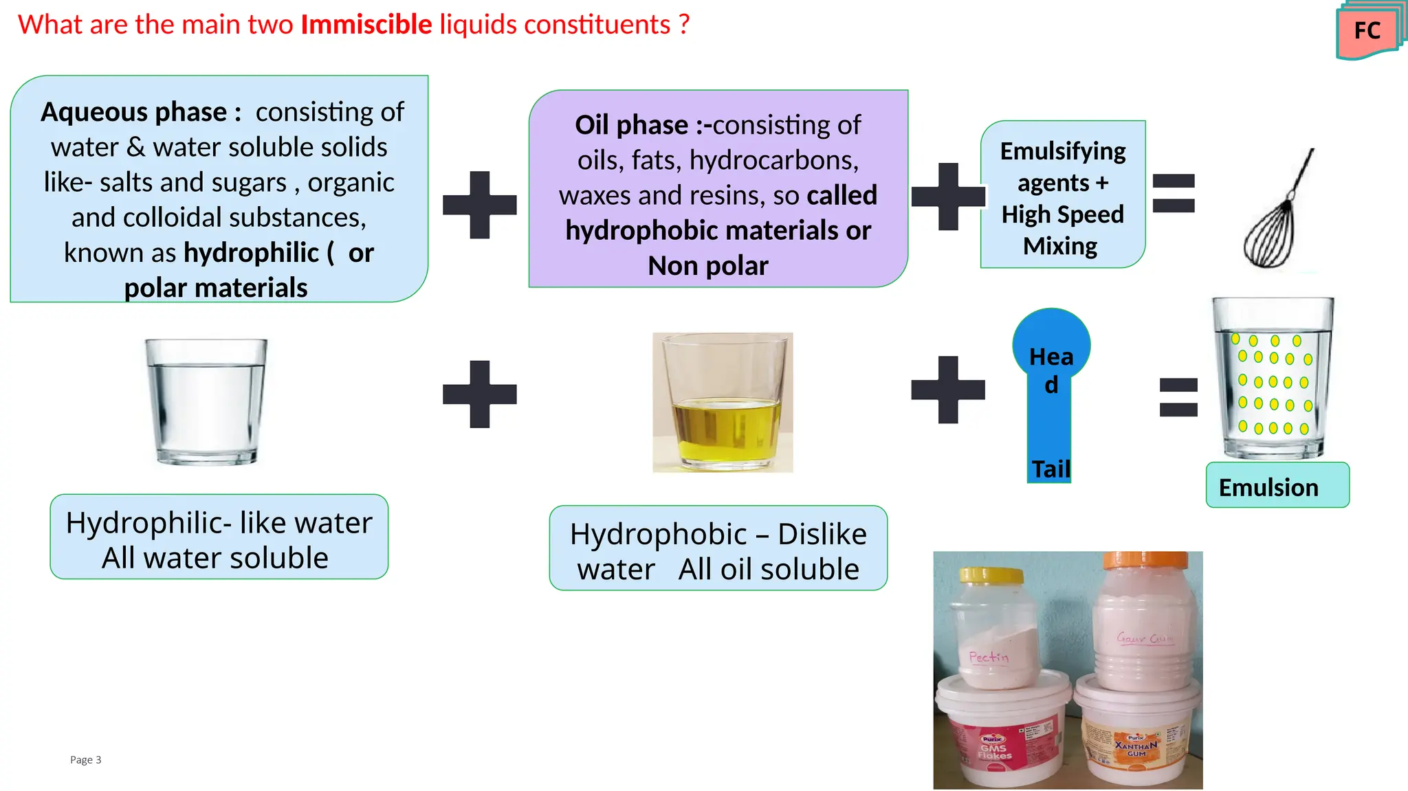 Emulsification in Food Industry and examples .pptx