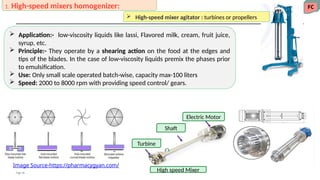 Emulsification in Food Industry and examples .pptx