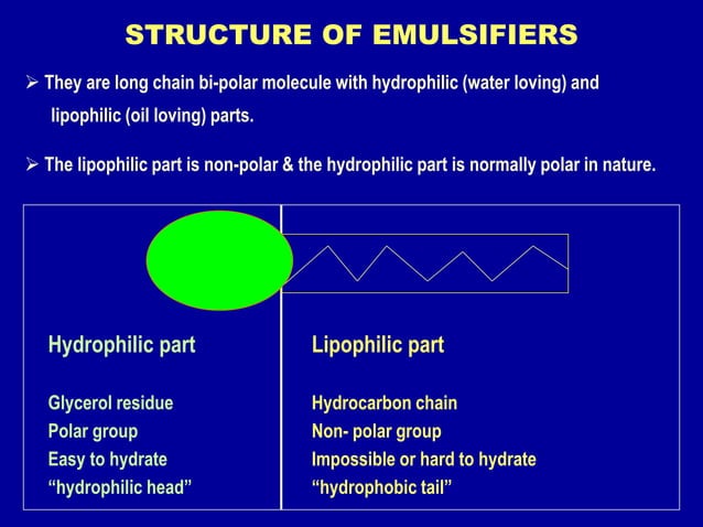 EMULSIFIER IN BAKERY current trends and roles- ppt | PPT | Chemistry ...