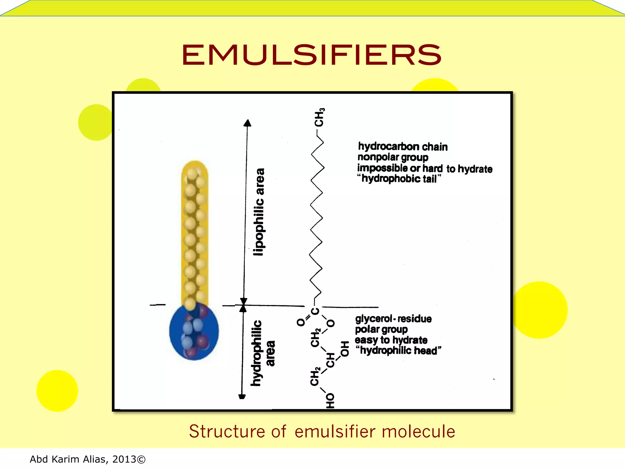 Emulsifiers | PDF