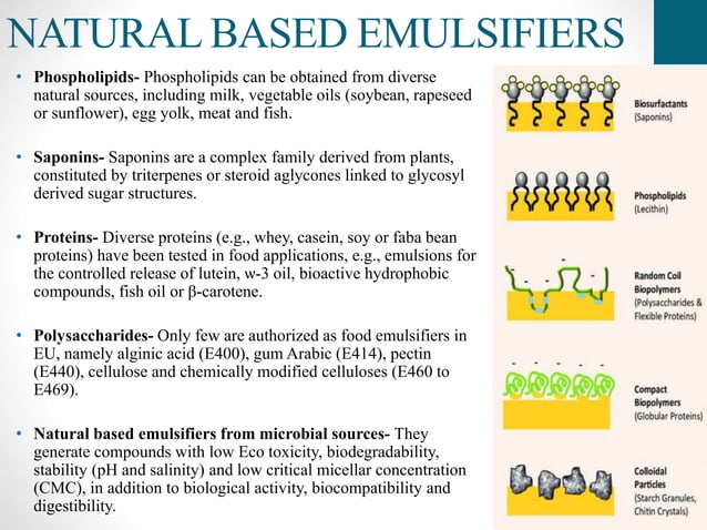EMULSIFIERS .pptx | Chemistry | Science