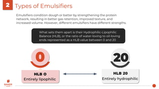 Emulsifiers: The ingredient that keeps it all together | PDF | Desserts ...