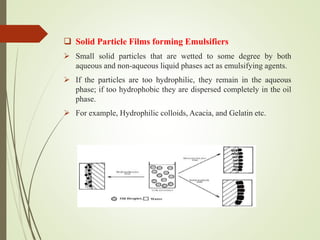Emulsifier & TM DC-514.pptx
