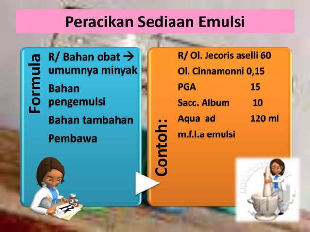 FORMULA PEMBUATAN EMULSI FARMASI | PPTX