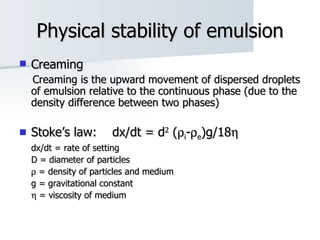 Emulsion | PPT