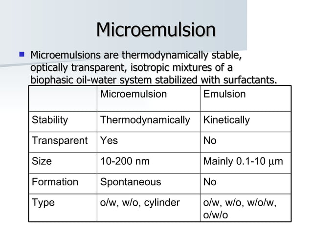 Emulsion | PPT | Chemistry | Science