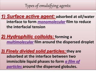 Emulsion | PPTX | Skin Care | Beauty