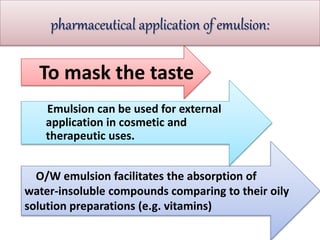 Emulsion | PPTX | Skin Care | Beauty