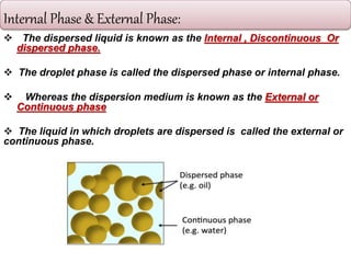 Emulsion | PPTX | Skin Care | Beauty