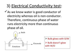 Emulsion | PPT