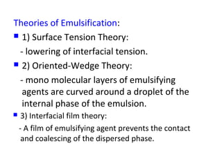 Emulsion | PPT