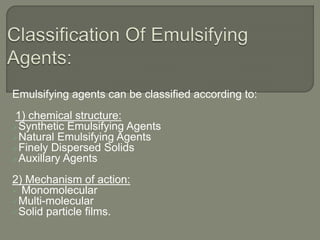 Emulsion | PPT