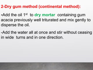 EMULSION -1 (liquid paraffin) 2025 ANU.pdf