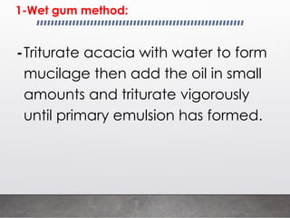 EMULSION -1 (liquid paraffin) 2025 ANU.pdf