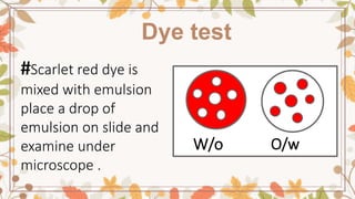 Emulsion : Test For Identification of Emulsion | PPTX