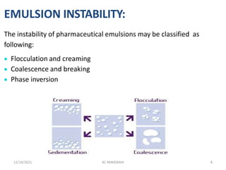 Pharmaceutical Emulsion | PPTX