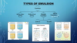 EMULSION.pptx