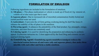 EMULSION.pptx