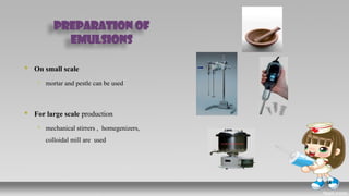 (EMULSION) pharmaceutical dosage form for use | PPTX