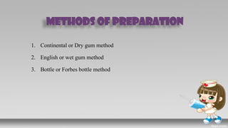 (EMULSION) pharmaceutical dosage form for use | PPTX