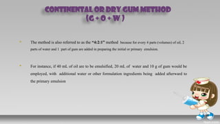 (EMULSION) pharmaceutical dosage form for use | PPTX