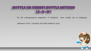 (EMULSION) pharmaceutical dosage form for use | PPT