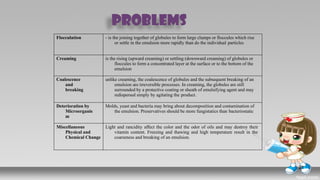(EMULSION) pharmaceutical dosage form for use | PPT