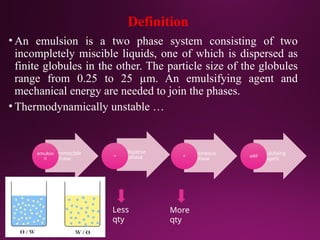Emulsion. pptx | PPTX