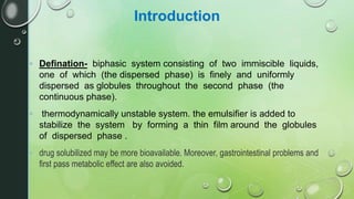 Emulsion and SMEDDS.pptx