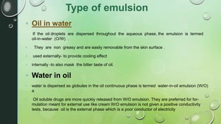 Emulsion and SMEDDS.pptx