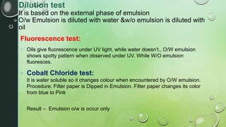 Emulsion and SMEDDS.pptx