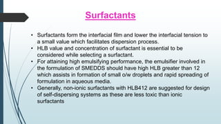 Emulsion & SMEDDS | PPTX