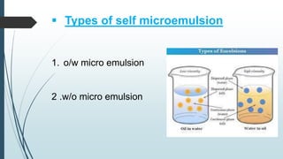 Emulsion & SMEDDS | PPTX