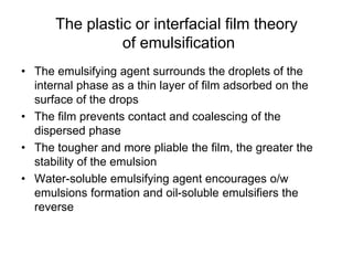 (Emulsion 2) | PPT