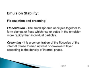 EMULSION 3 SEM.ppt Dosage Form Pharmacy. | PPT