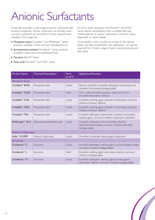 Emulsion and dispersion tech brochure | PDF