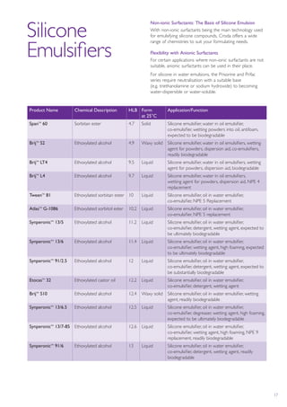 Emulsion and dispersion tech brochure | PDF